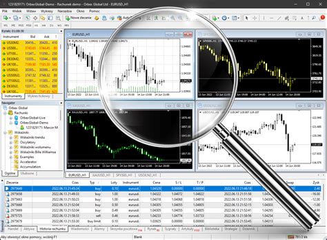Free Webinar Series Mt4 Without Secrets Fxware
