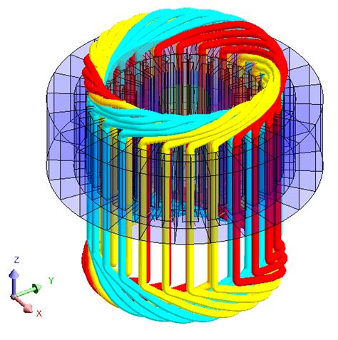 Computation Domain Of The 3d Electromagnetic Field Associated With The Download Scientific