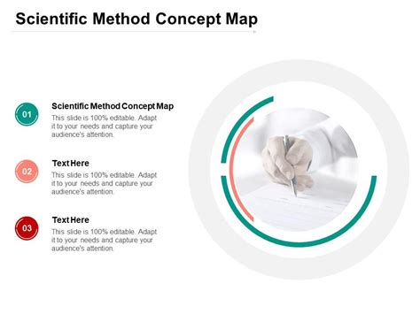 Scientific Method Concept Map Ppt Powerpoint Presentation Slides