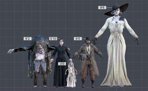 Heights Of The Characters From Resident Evil The Village Dollydonna