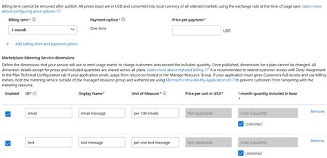 Metered Billing For Saas Offers In Partner Center Marketplace Publisher Microsoft Learn