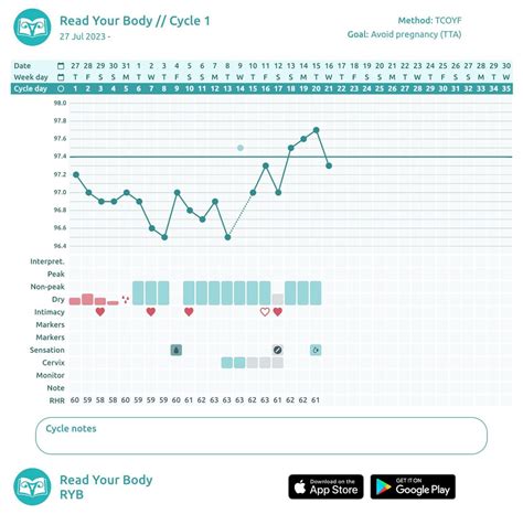 Is My Cover Line Correctly Drawn R Famnnfp