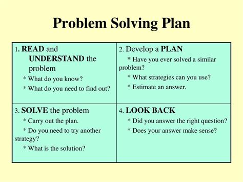 Lesson 1.5 Use a Problem Solving Plan - ppt download