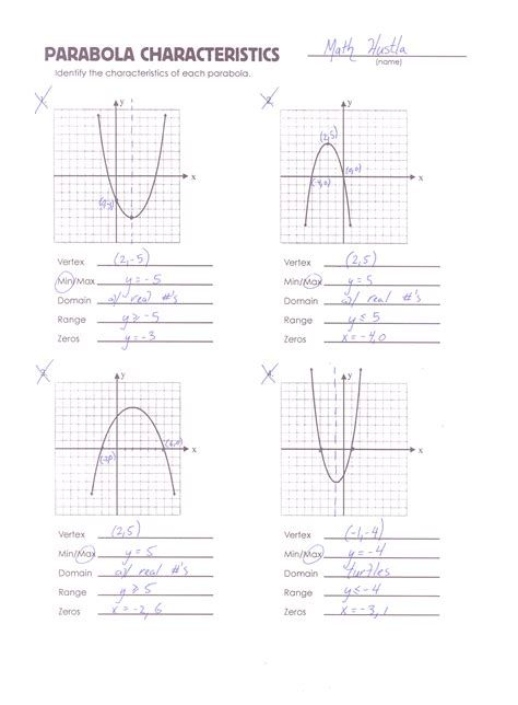parabola review worksheet mrmillermath