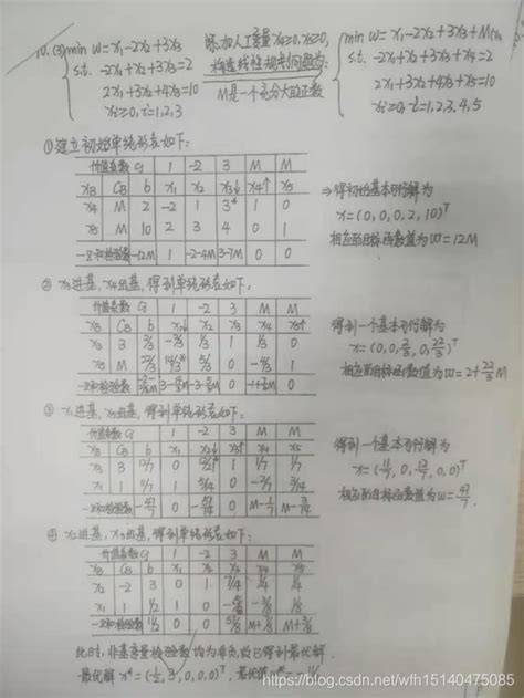 优化方法答案 部分 数值最优化方法高立课后答案 csdn博客