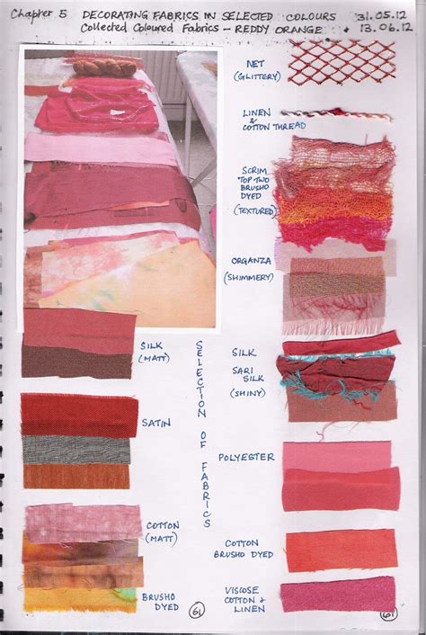 Lmbembroidery Chapter Fabric Selection And Decoration