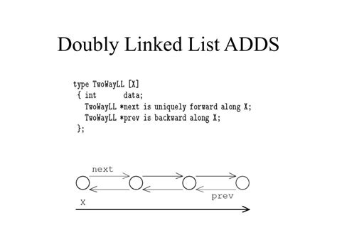 ppt specialized reference counting garbage collection using data