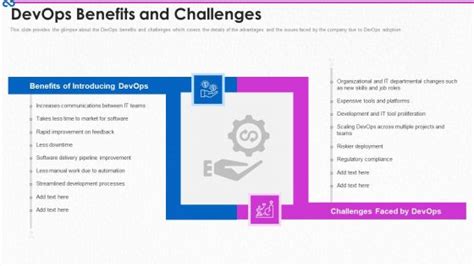 Devops Benefits And Challenges Powerpoint Templates Slides And Graphics