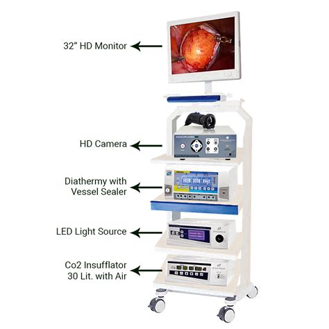 Laproscopy Equipment