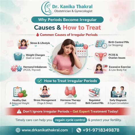 Irregular Periods Treatment Guide For Women