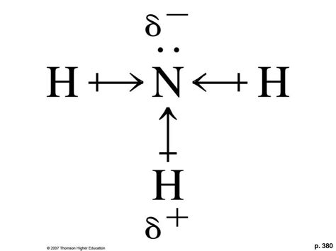 Ppt Polarity Of Molecules Powerpoint Presentation Free Download Id