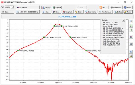 PICO NWT EasyEDA Open Source Hardware Lab