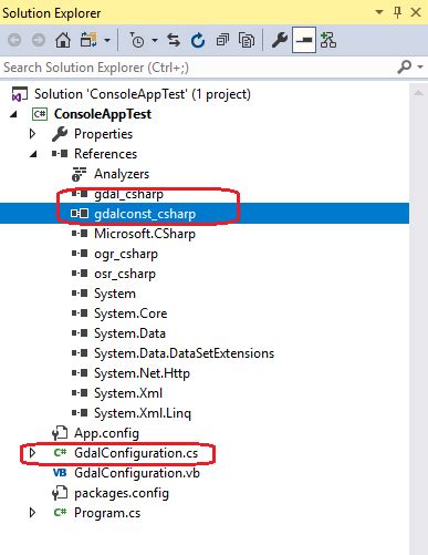 C Gdal Nuget Guide Stack Overflow