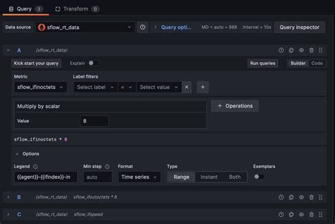 Sflow Grafana Network Weathermap