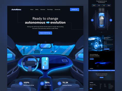 Automated Driving Car Website Ai By Nasim On Dribbble