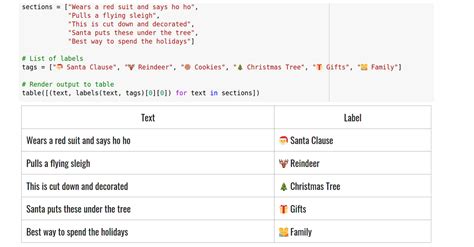 javascript async await and promise r learnjavascript
