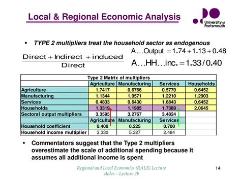 ppt lecture 2b introduction to econometric and input output models