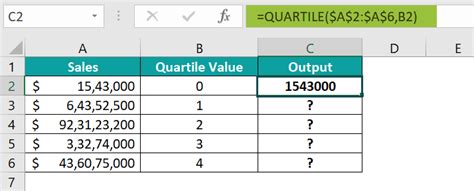 Quartile Excel Function Formula Examples How To Use
