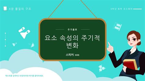 프레젠테이션을 위한 무료 교실 훈련 Ppt 템플릿 Slidesdocs