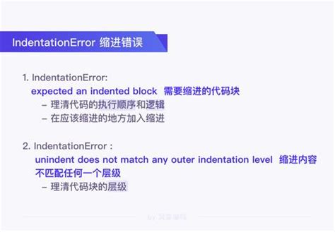 Python缩进错误怎么回事python行首缩进报错 Csdn博客 Python缩进错误怎么回事python行首缩进报错 Csdn博客