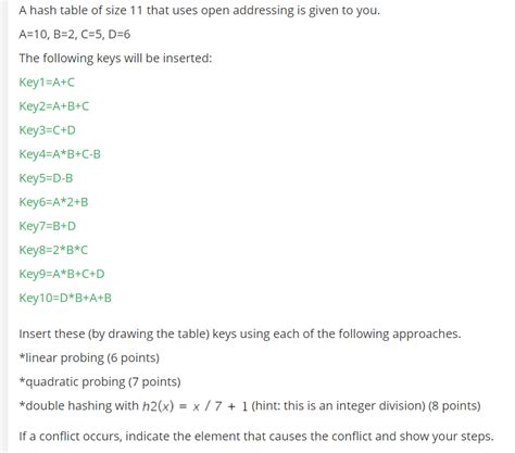 Solved A Hash Table Of Size 11 That Uses Open Addressing Is