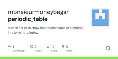 github monsieurmoneybags periodic table a bash script to show the