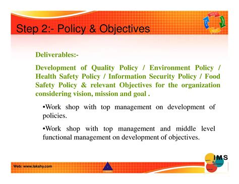 Ims Integrated Management System Implementation Steps Lakshy Rev PDF