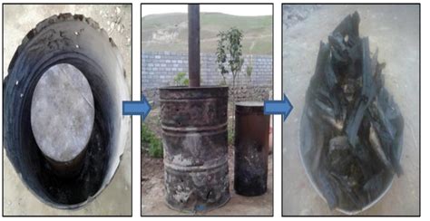 Biochar Preparation Via Slow Pyrolysis Using A Production Oven Download Scientific Diagram