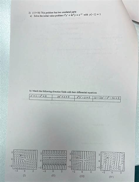 SOLVED This Problem Has Two Unrelated Parts A Solve The Initial Value Problem T Y T Y
