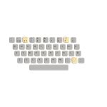 Dumb Personality Test Free Svg