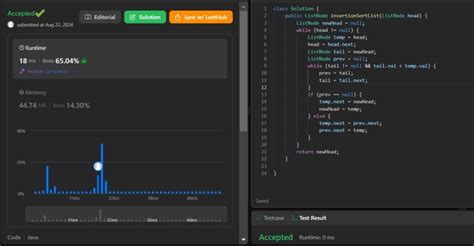Manvita Goel On Linkedin 100daysofcode 100daysofcode Dsa Codingchallenge Programming
