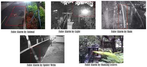 false alarm filter instructions for hikvision —