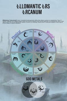 imgurl:https://www.bing.com/images/blob?bcid=Th6kjmAUiusApw - Bing | Symbols, Metal, Tattoo ...