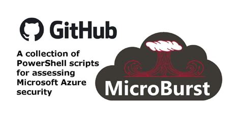 Hackgit — Microburst A Powershell Toolkit For Attacking