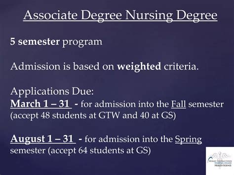 Associate Degree Nursing Steps Session Pptx