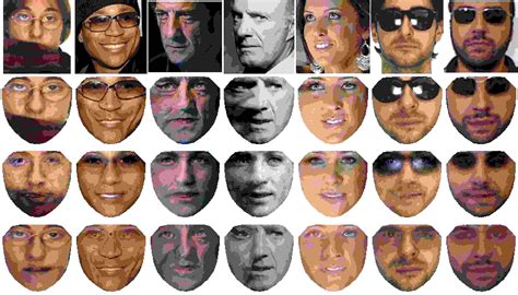 Robust Deep Appearance Models Deepai