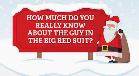 The Presurfer How Much Do You Really Know About Santa