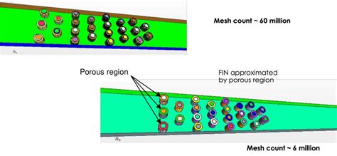 Cad Model Showing How The Fin Regions Are Approximated By A Porous