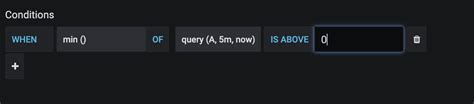 Alerting Min Doesnt Work As Expected · Issue 24179 · Grafana