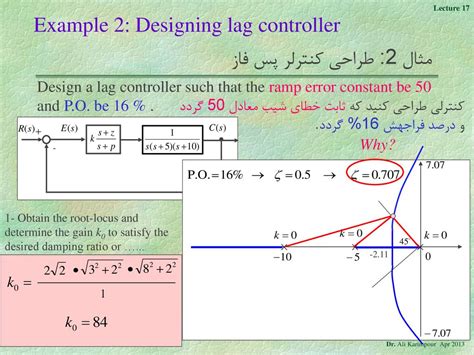 Linear Control Systems Ppt Download