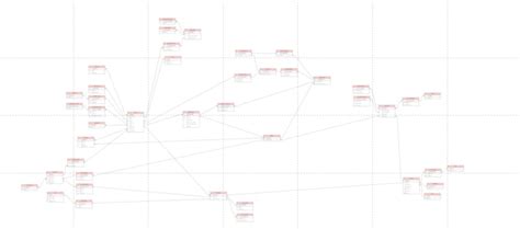 Design Create And Optimize Sql Database Sql Queries Sql Server Mysql By Emanuelcastro