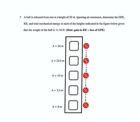 Solved Problem Solving Show The Complete Solution And Chegg