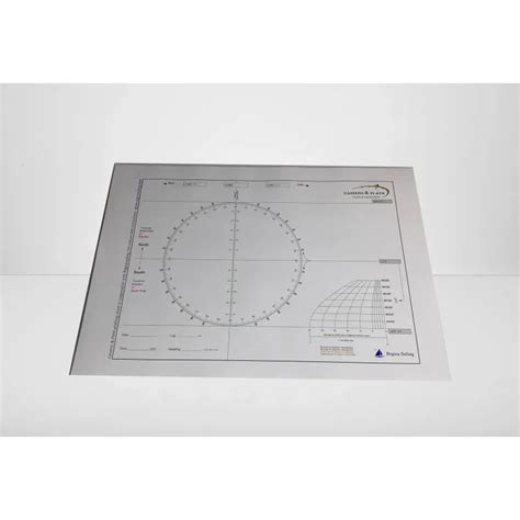 Plotting Sheets Cassens And Plath