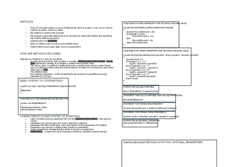 Methods Summary Commercial Programming Methods Block Of Code That Contains A Series Of
