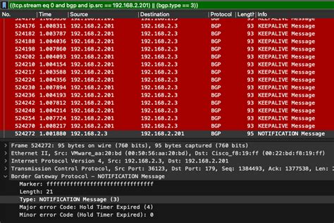 BGP Peering Unstable If Aggressive Timers Are Used S S Issue Projectcalico Calico