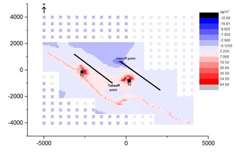 Difference Between Yearly Average Of Nox Concentration Distribution For