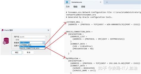 技术分享本地远程连接Oracle数据库 知乎