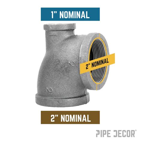 2 In X 1 In X 2 In Black Reducing Tee — Pipe Decor