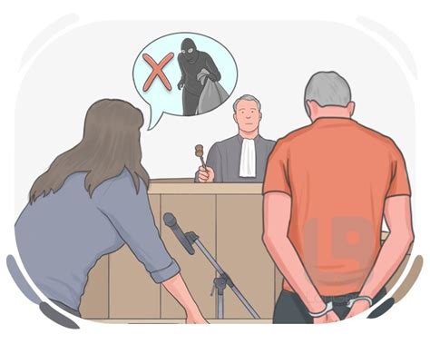 Definition And Meaning Of Plead In English Picture Dictionary