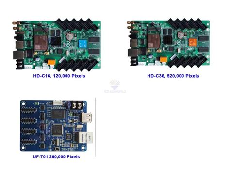 P10 Led Panel P10 Led Module Supplier China Szledworld